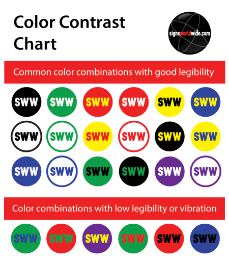 Sign Design Tips - Signs World Wide Blog